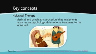 Effects and Corporal Responses to Music Exposure and their Possible Use ...