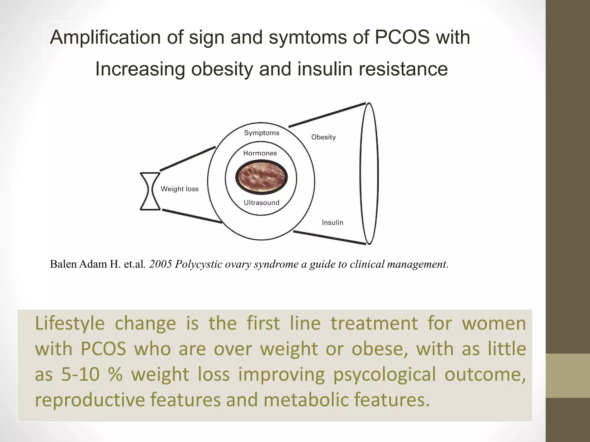 Evidence -based Management of PCOS | PDF