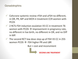 Evidence -based Management of PCOS | PDF