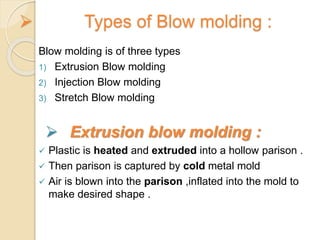 1. blow molding | PPT