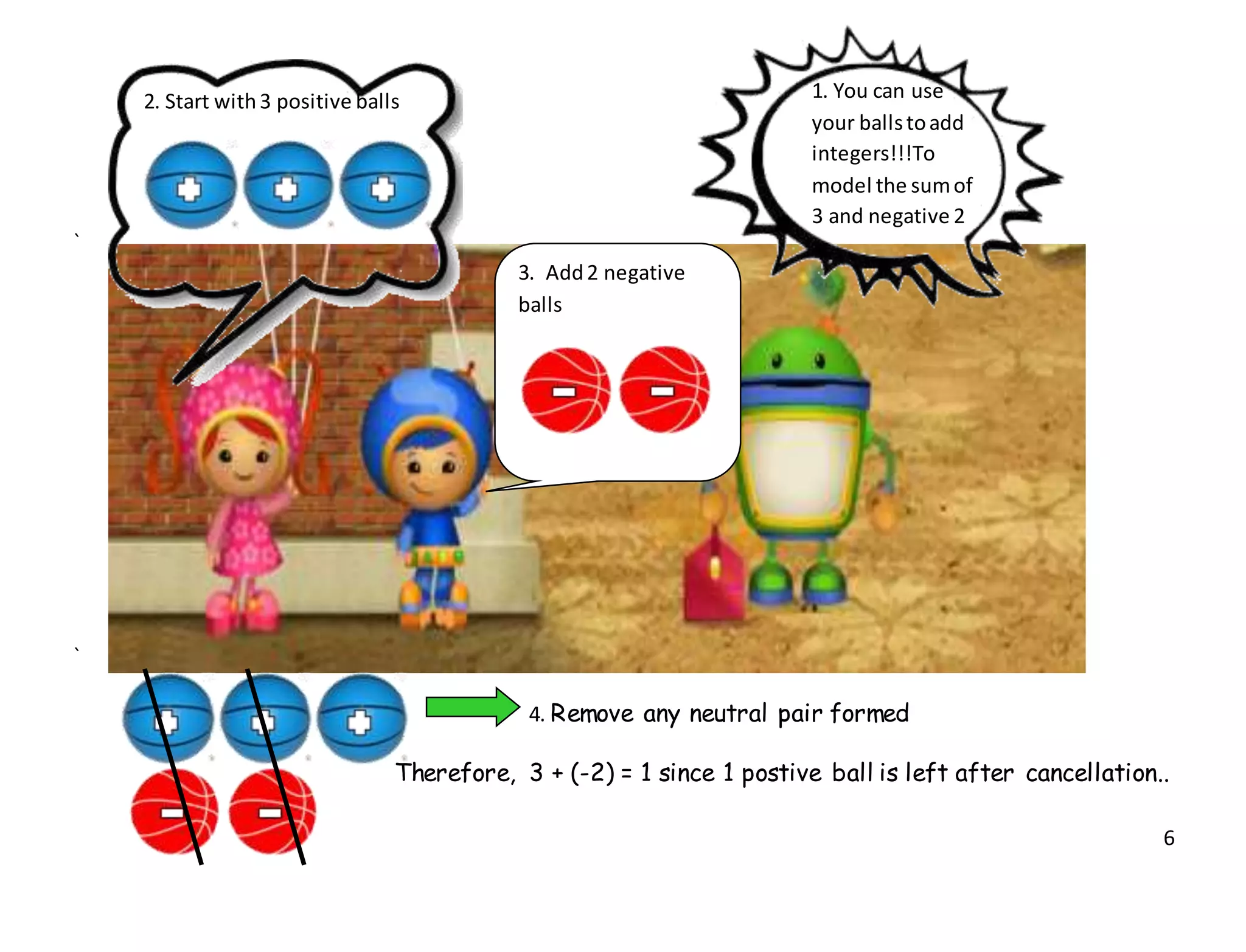 Strategic Intervention Material in Mathematics Grade 7 | DOCX