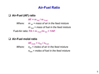 Fuel supply system in SI engines | PPTX