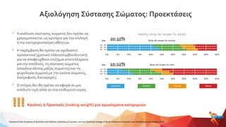 Σύσταση σώματος και αθλητική απόδοση | PPT