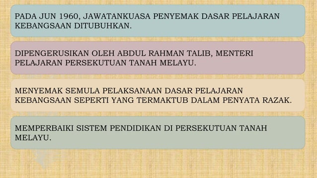 Laporan Rahman Talib | PPTX