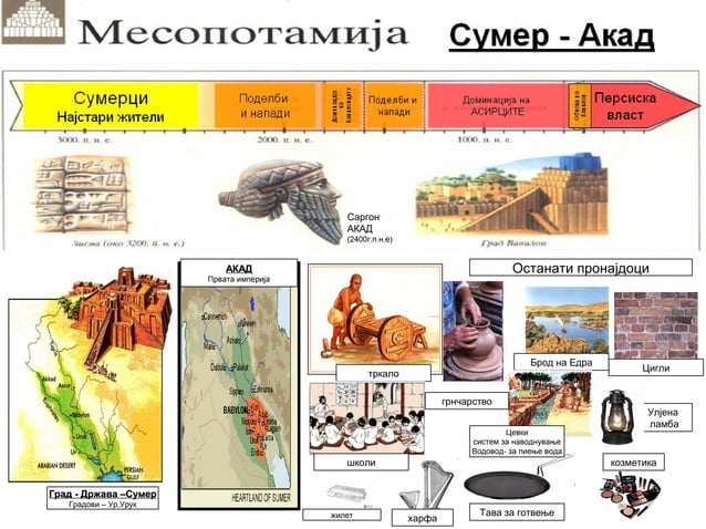 1.recni civilizacii | PPS