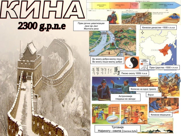 1.recni civilizacii | PPS