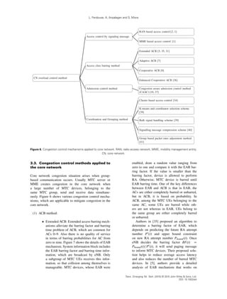 Congestion and overload control techniques in massive M2M systems: a survey | PDF