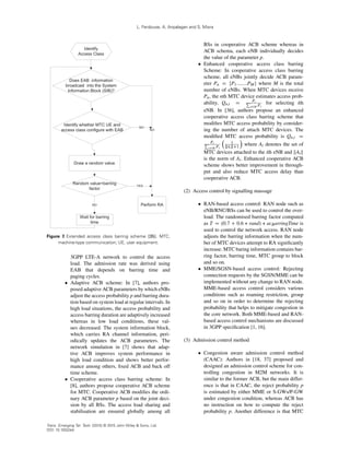 Congestion and overload control techniques in massive M2M systems: a survey | PDF