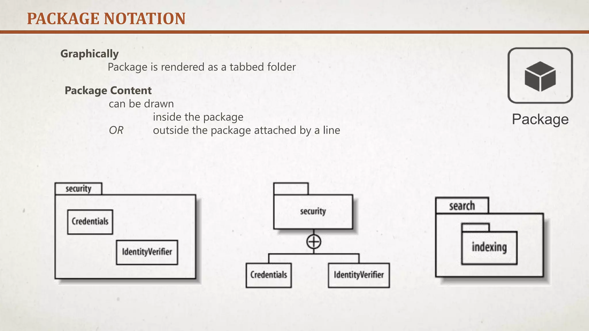 uml reference package_diagram | PPTX