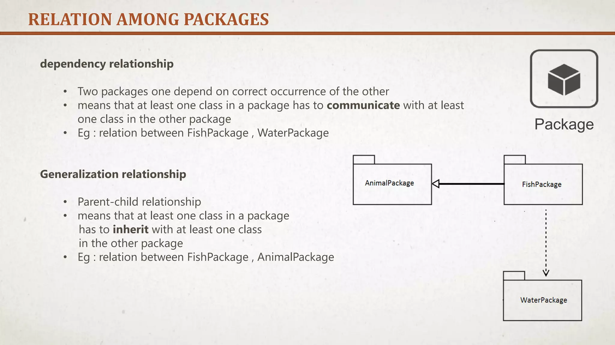 uml reference package_diagram | PPTX