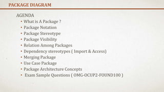 uml reference package_diagram | PPTX