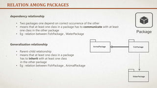 uml reference package_diagram | PPTX