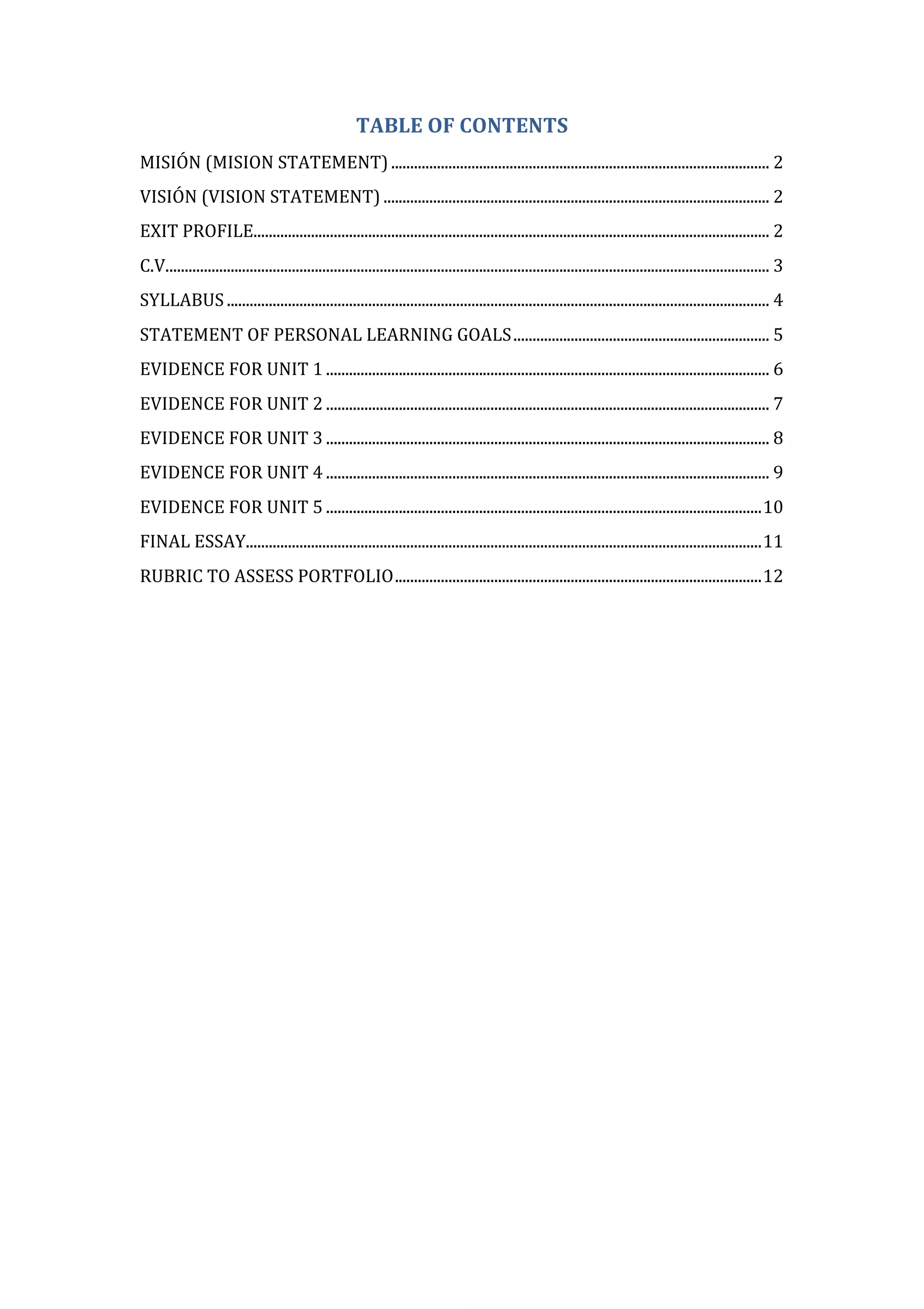 1. COVER PAGE & INDEX | PDF