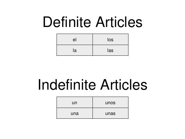 8.23.16 Nouns, Articles, Numbers