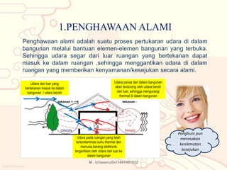 Utilitas bangunan | PPTX