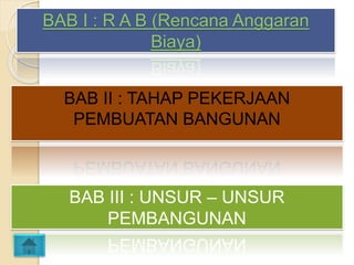 RAB TAHAP PEKERJAAN PEMBUATAN BANGUNAN DAN UNSUR-UNSUR PEMBANGUNAN | PPTX