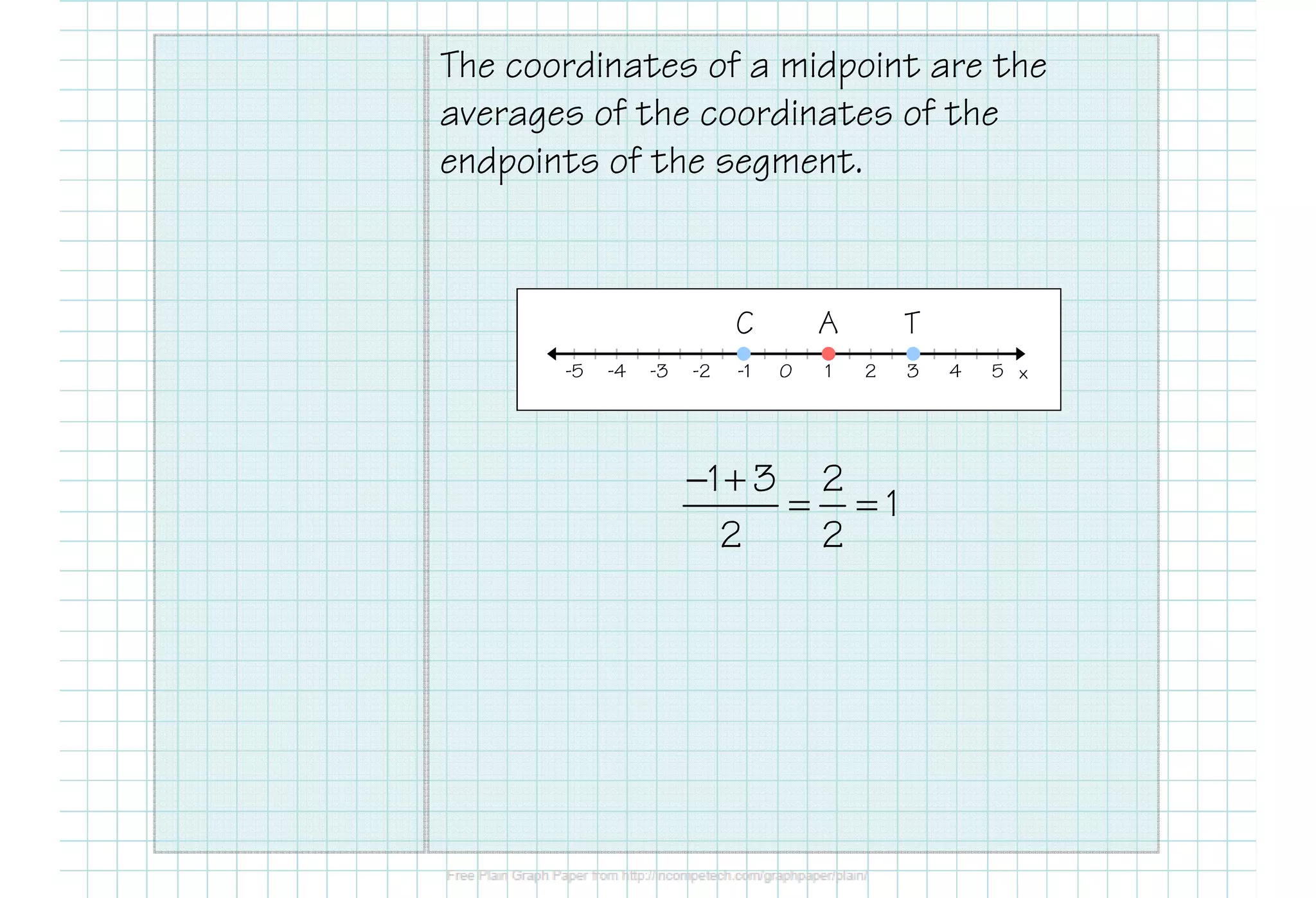 1.1.5 Midpoint and Partition Formulas | PPT