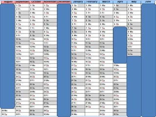 Stage 13 - 1.2 - Lesson Content | PPTX