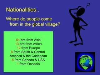 The World Village | PPT