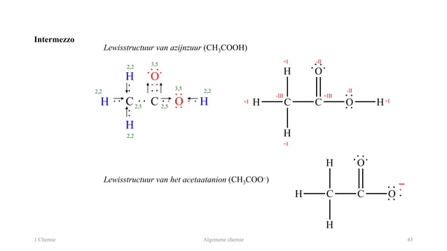Hoofdstuk1 - Nomenclatuur - 1 Chemie | PPT