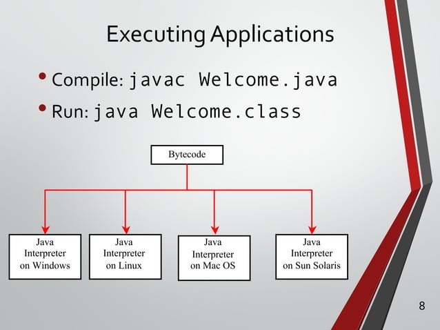 Java OOP Programming language (Part 1) - Introduction to Java | PPT