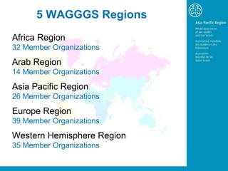 WAGGGS and AP - August 2016 | PPT | Asia Travel | Travel Locations