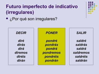 clases de palabras verbo | PPT