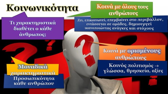 1. Εισαγωγικές Έννοιες, Κοινωνική και Πολιτική Αγωγή Γ΄ Γυμνασίου | PPT ...
