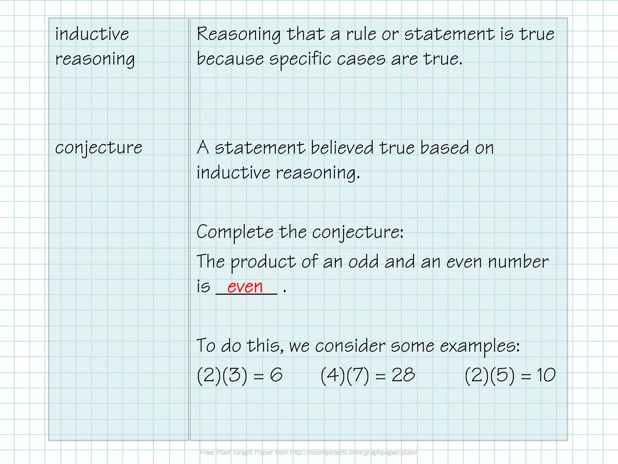 1.3.1 Inductive and Deductive Reasoning | PDF