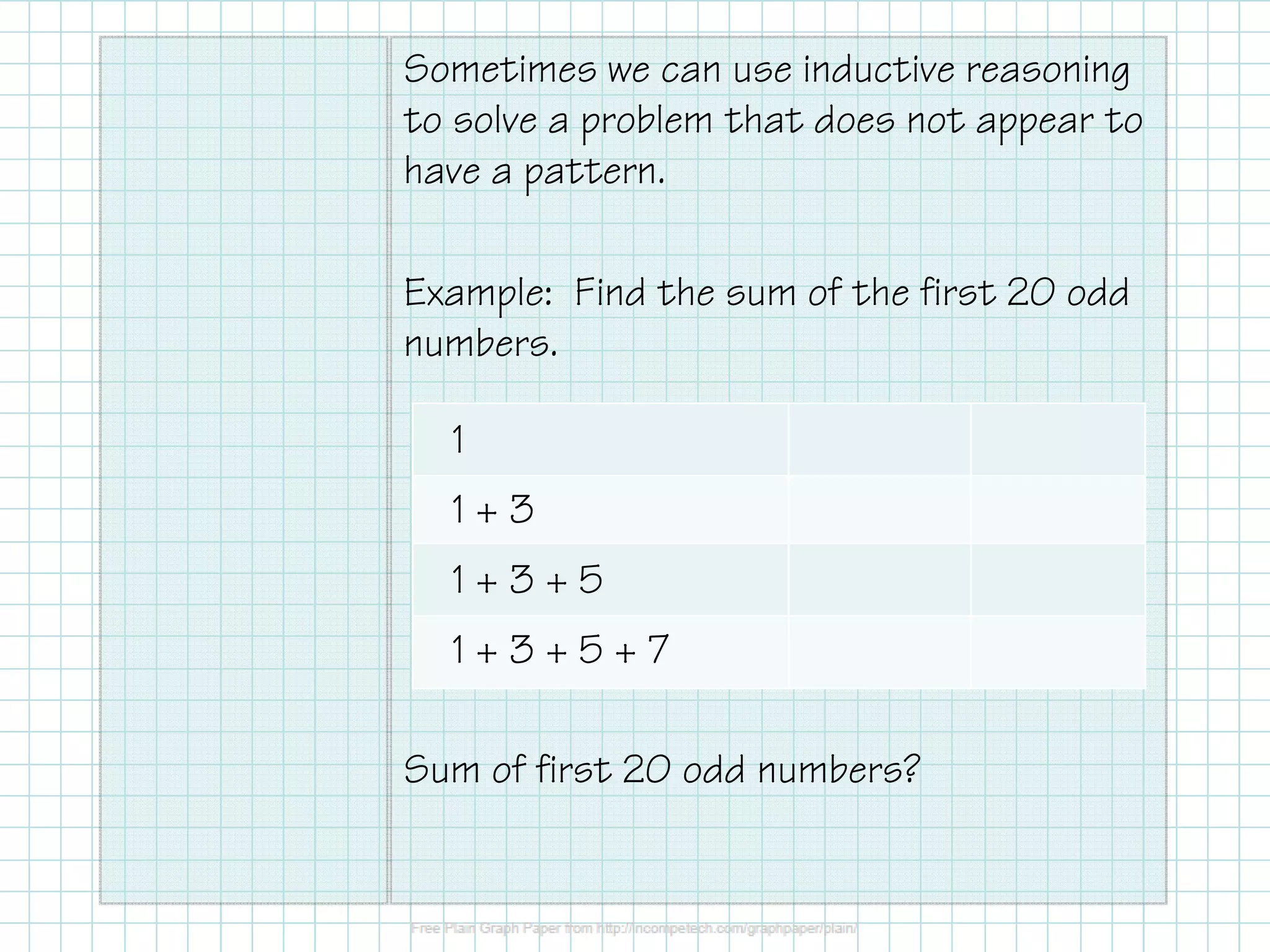 1.3.1 Inductive and Deductive Reasoning | PDF
