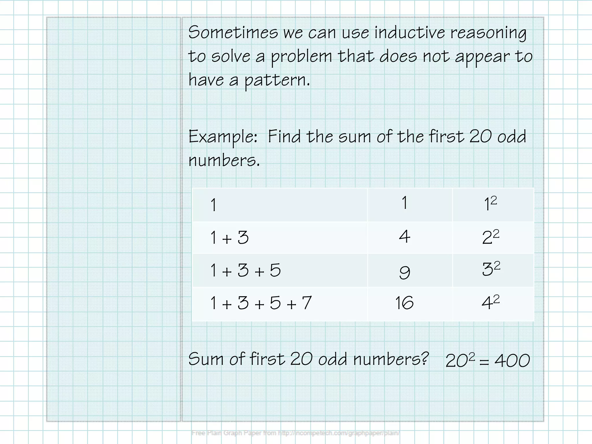 1.3.1 Inductive and Deductive Reasoning | PDF