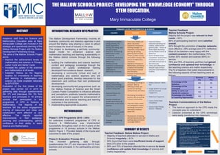 Mallow schools project Phase 1& 2 | PPT