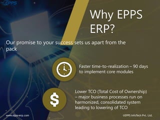 EPPS Value Proposition | PDF