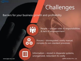 EPPS Value Proposition | PDF