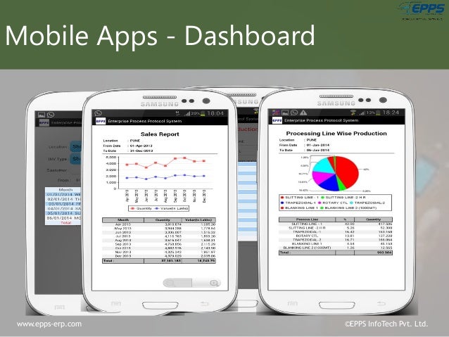 Tips tes epps - gaswsip