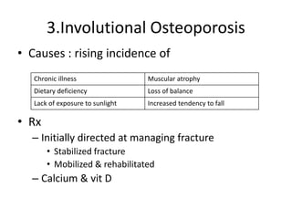 Osteoporosis | PPT