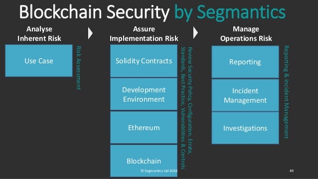 Segmantics Cyber Security Reporting and Incident Management