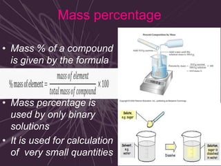 Some basic concepts of chemistry. | PPTX