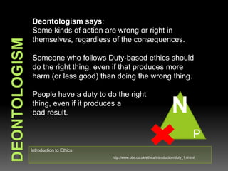 1. ethical theories part 1 | PPTX | Family and Relationships