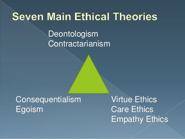 1. ethical theories part 1