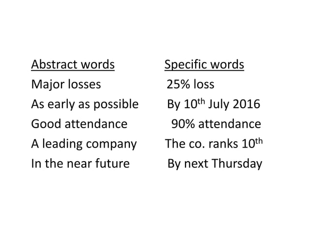 Principles of effective business writing | PPT