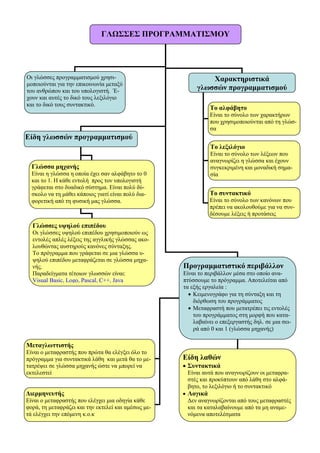 επαναληψη κεφ 1 | PDF