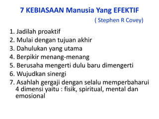 Building Learning Commitment_ Pelatihan MANAGEMENT of TRAINING (MoT ...