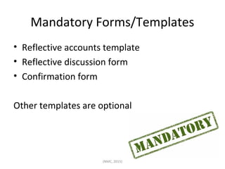 Revalidation - Dr Sandra Flynn | PPT