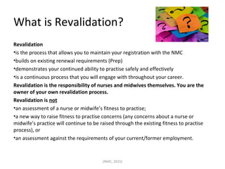 Revalidation - Dr Sandra Flynn | PPT