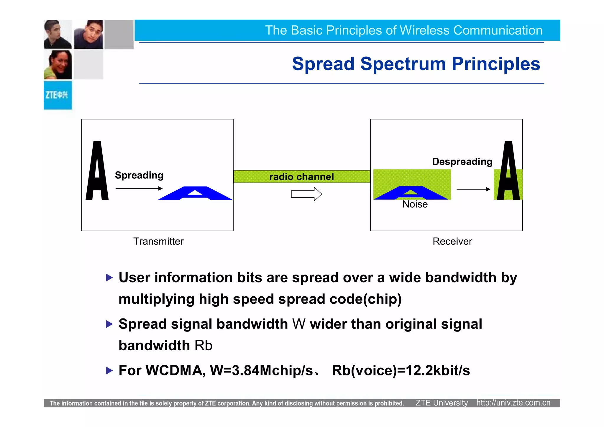 wcdma wireless principle | PDF