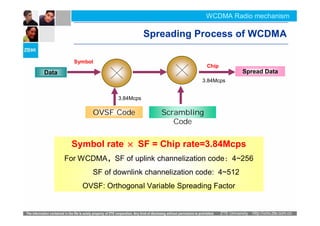 wcdma wireless principle | PDF
