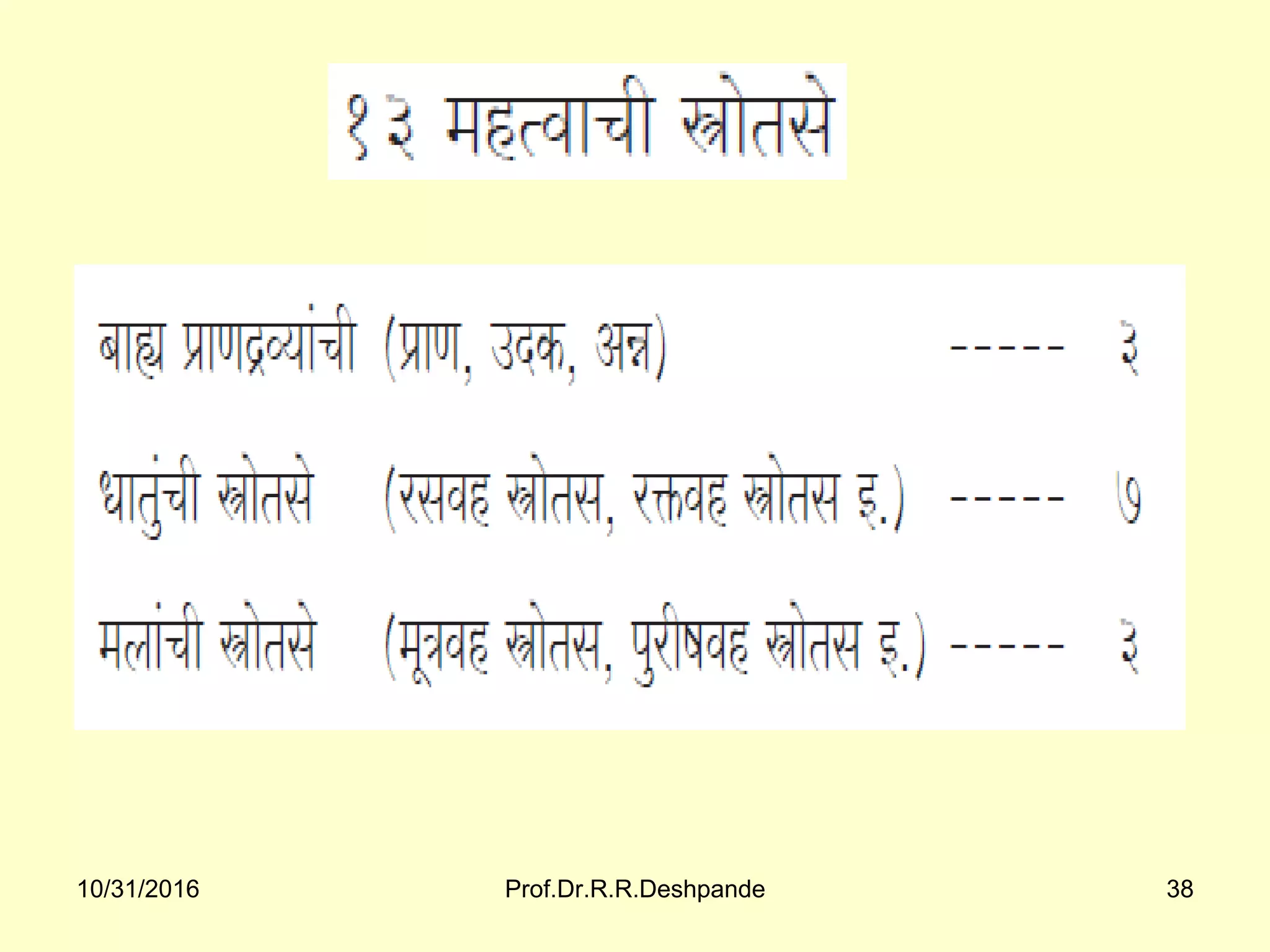 Ayurvedic Dhatu Concept introduction | PDF