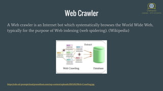 Champolu, by Hussein Ghaly | PPT