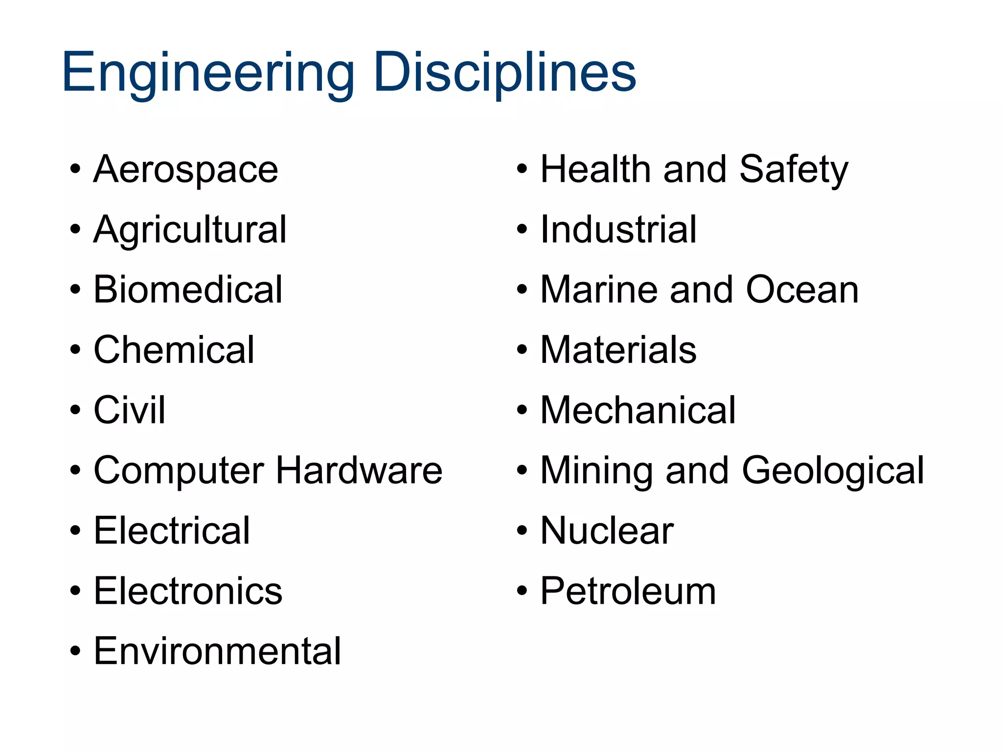Careers in Engineering Technology | PPT